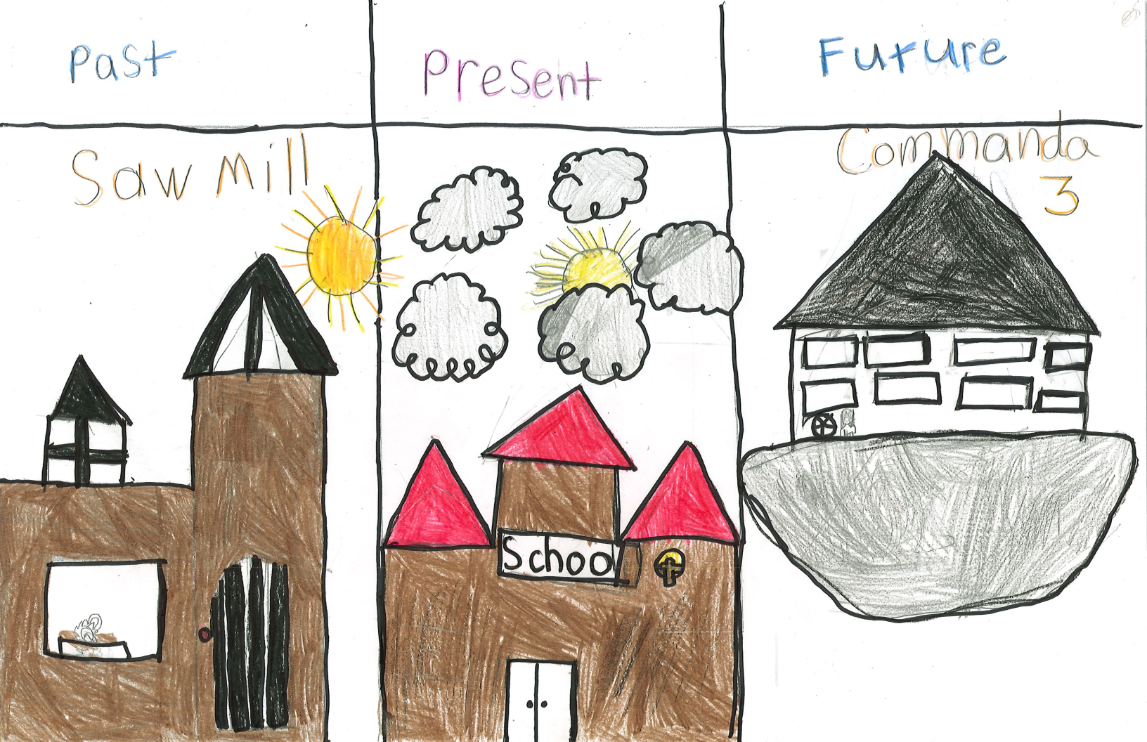 FunFest | Events | Living Here | Municipality of Callander